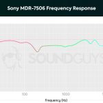 Sony MDR-7506 review: Something old, something true