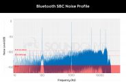 aptX and aptX HD: Bluetooth audio codecs explained - SoundGuys