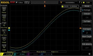 Bit-depth explained: Everything you need to know - SoundGuys