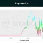 Best hearing protection for kids: keep your children's hearing intact