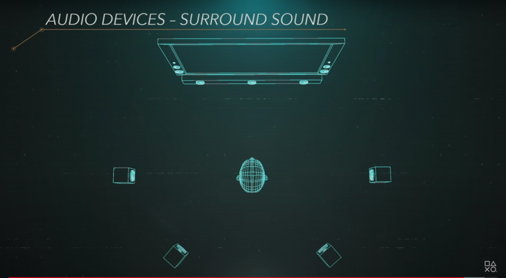 Sony PlayStation 5: What is 3D Audio? - SoundGuys