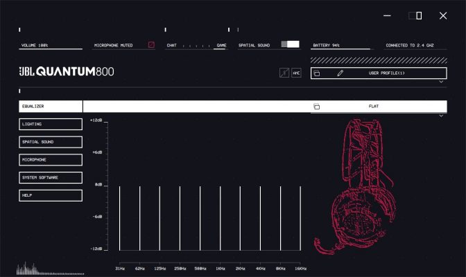JBL Quantum 400 review - SoundGuys