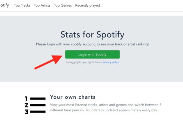 How to see your top artists on Spotify - SoundGuys