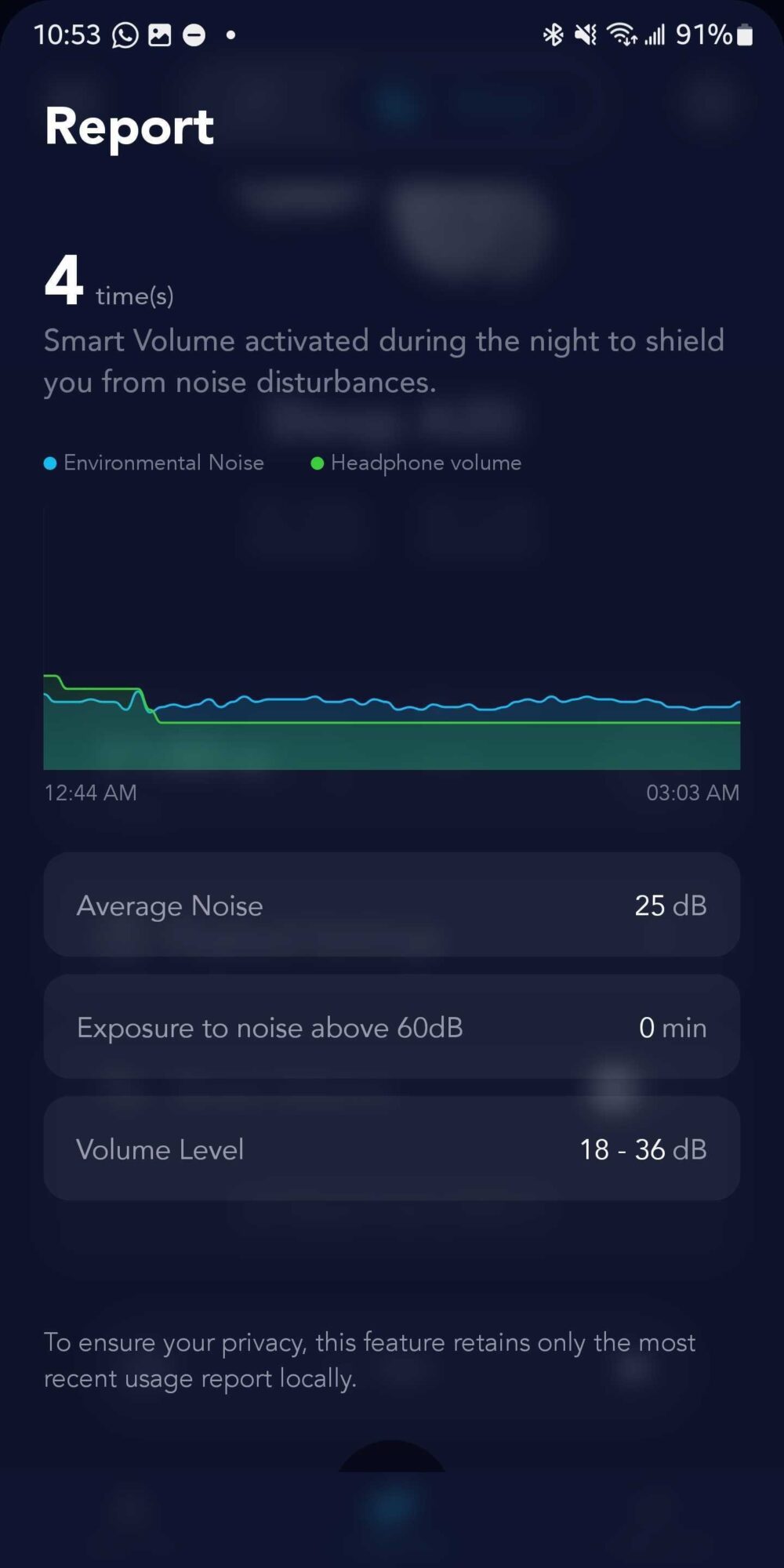 Anker Soundcore Sleep A20 review - SoundGuys