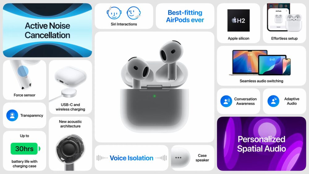 AirPods 4: Everything you need to know about Apple's newest earbuds