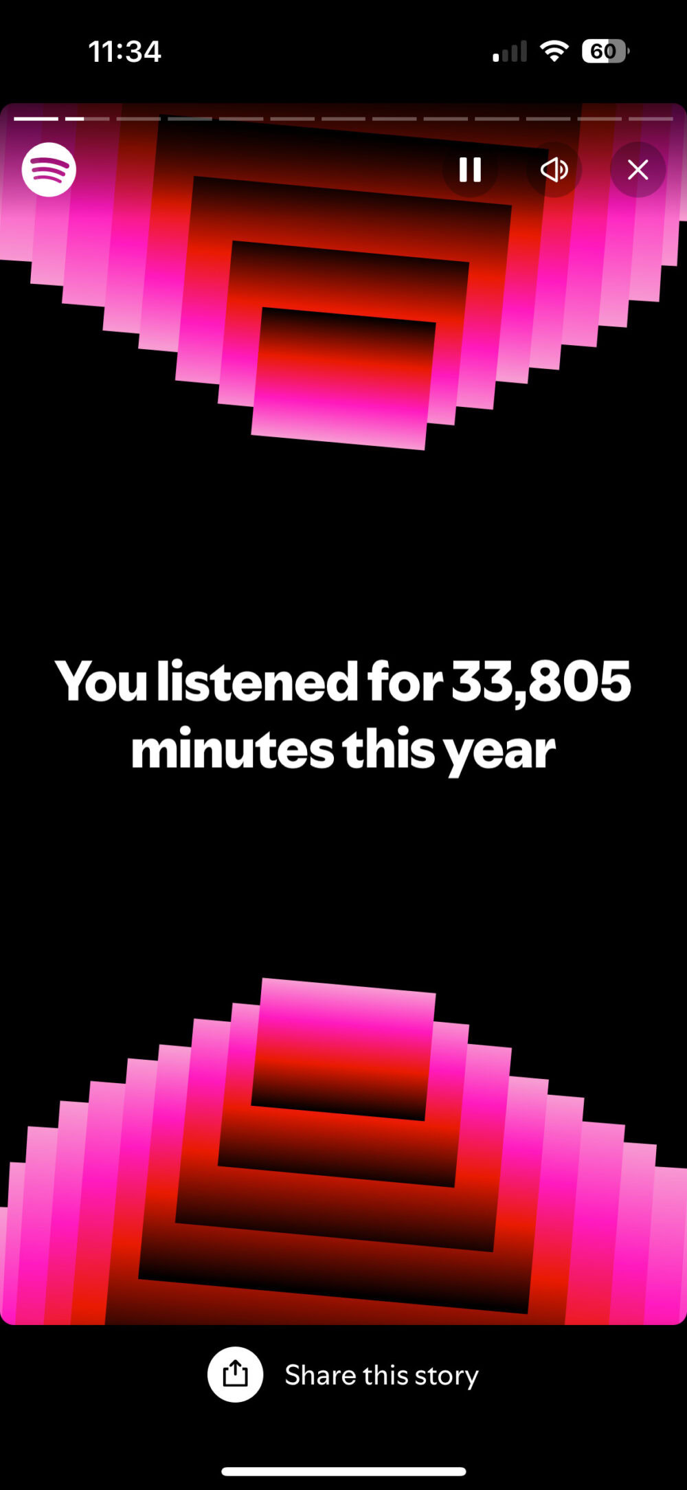 How to view your Spotify stats - SoundGuys