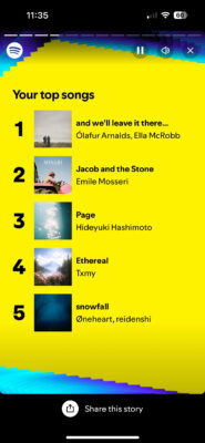 How to view your Spotify stats - SoundGuys