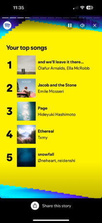 How to view your Spotify stats - SoundGuys