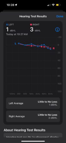 AirPods Pro 2 owners get much more than they paid for with iOS 26 ...