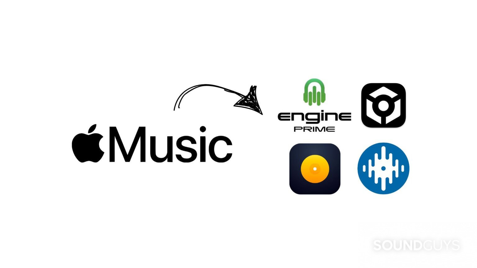 Now that Apple Music has this feature, I'm cancelling Tidal - SoundGuys